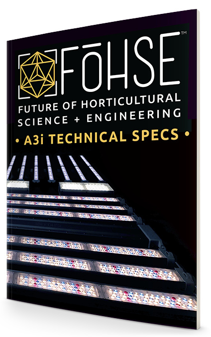 LED Grow Lights by Fohse will Increase Yields and More!